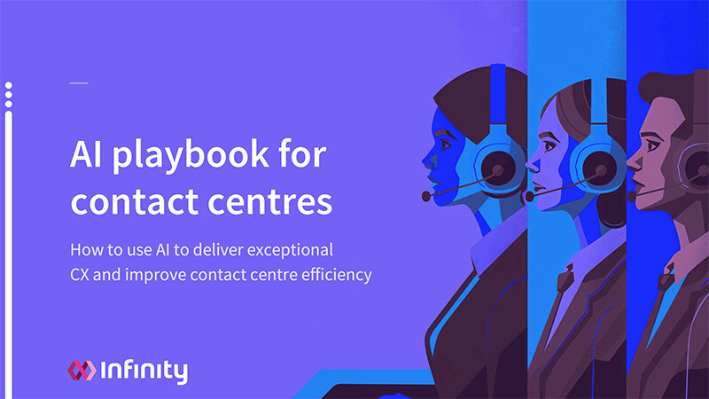 Call Monitoring for Contact Centers