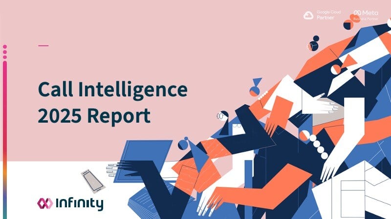 Call Intelligence 2025 Report for Marketers | Infinity