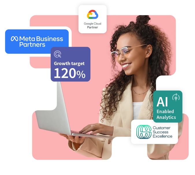 Infinity Call Analytics Software | Helping you make more good calls