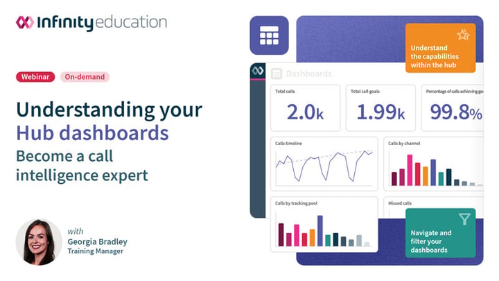 Understanding your Hub dashboards | Unlock the potential of call data