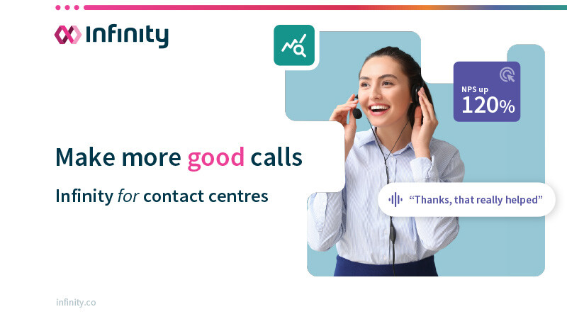 Call Monitoring cheat sheet for Contact Centres | An essential tool