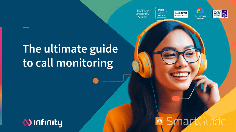 Call Monitoring for Marketers | An essential tool in the Martech stack