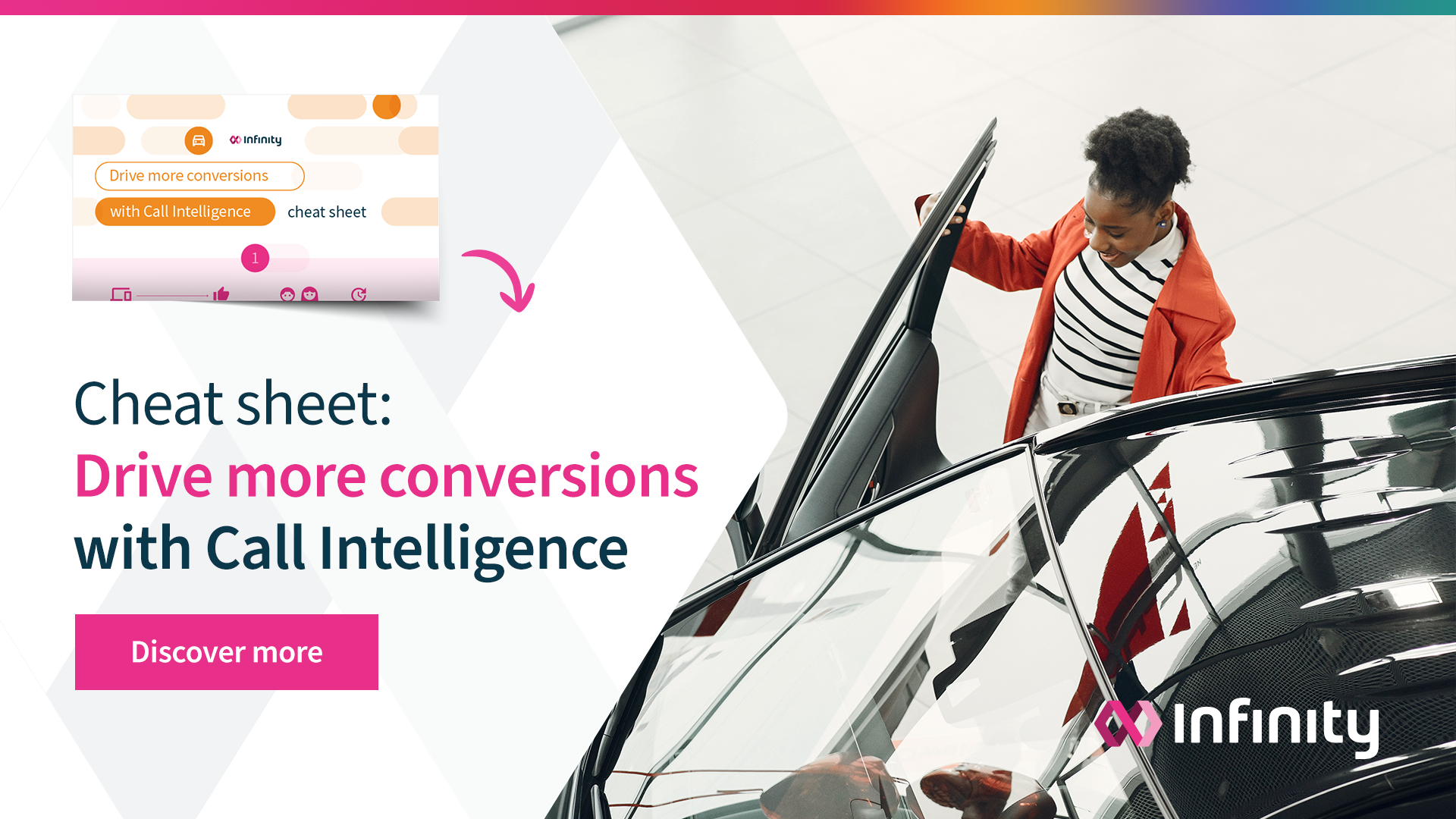Drive more conversions with call intelligence | Fuelling your pipeline