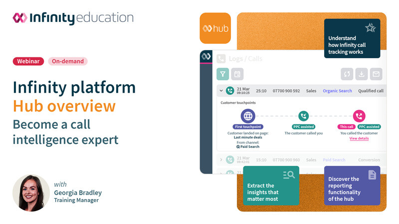 Unlock the full power of your call data with Infinity Hub